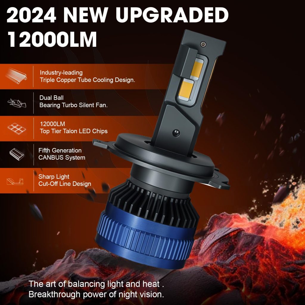 LIU HJG Original NIGHT EYE H4 LED Headlight Bulb Hi/Low Beam Waterproof IP68 Car/Bike (60x2) 120 ...